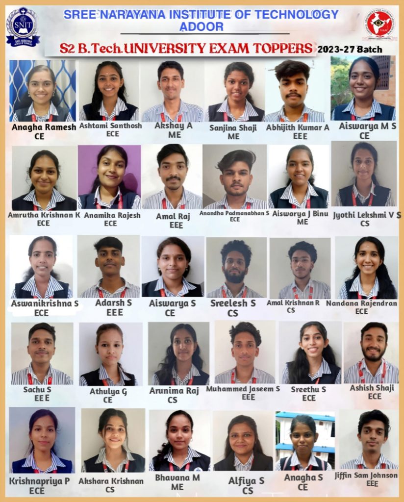 B.Tech University Exam Toppers 2023-27 Batch - Sree Narayana Institute ...
