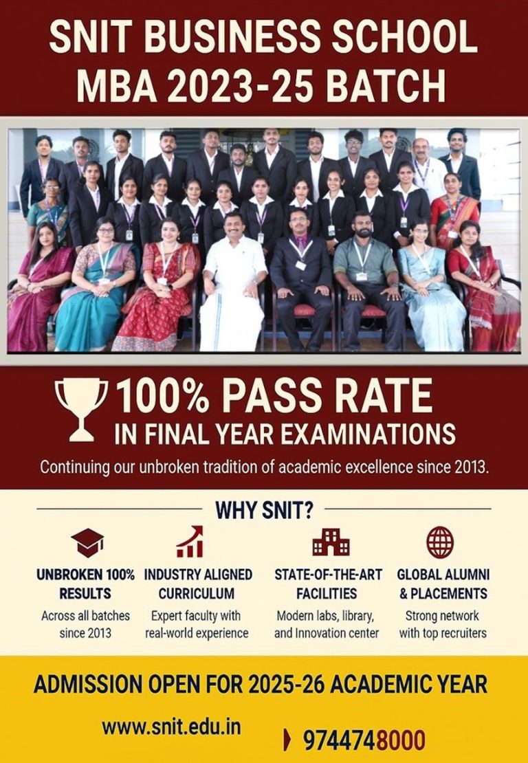 SNIT Business School MBA 2023-25 Batch - Sree Narayana Institute of ...